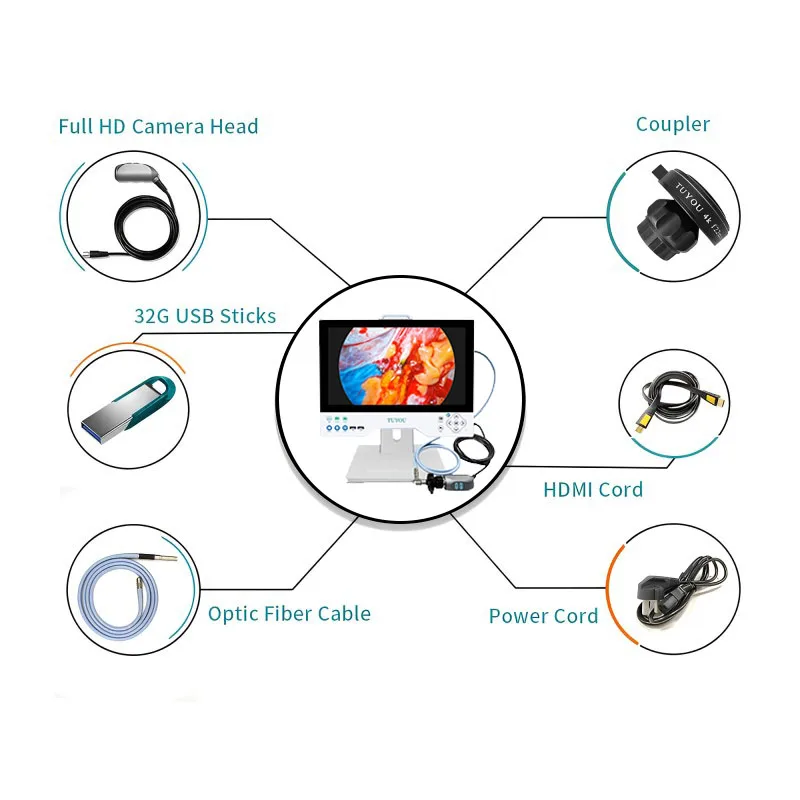 Portable Endoscope Camera - Full HD, Flexible & Durable