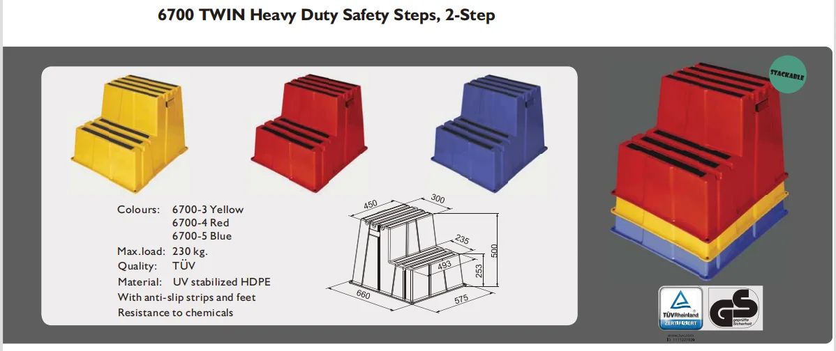 TWINCO Factory Polyethylene Safety Step Stool - Heavy Duty