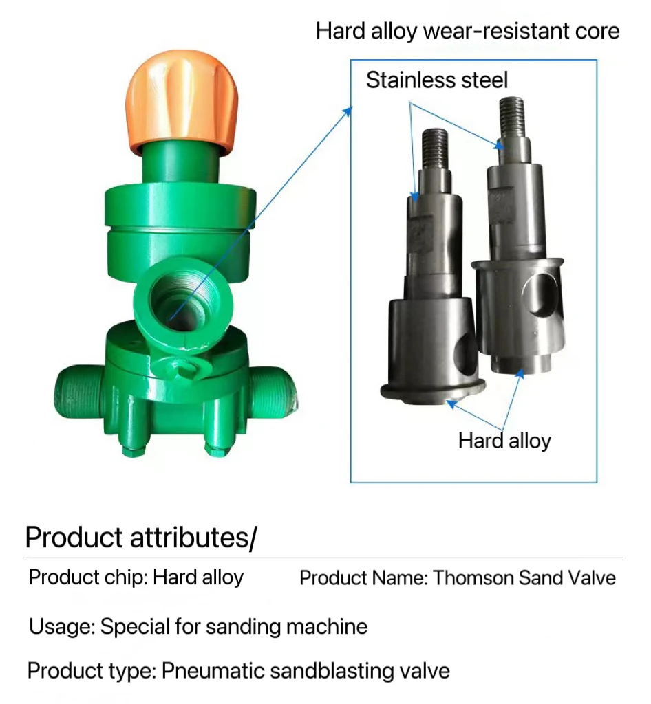 Mobile Sandblasting Machine Sand Regulating Valve Abrasive Valve ...