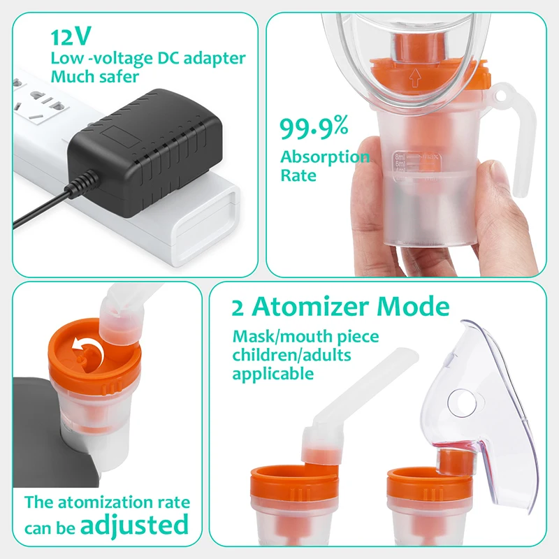 OEM Digital Inhaler - Quiet, Portable Nebulizer for Home