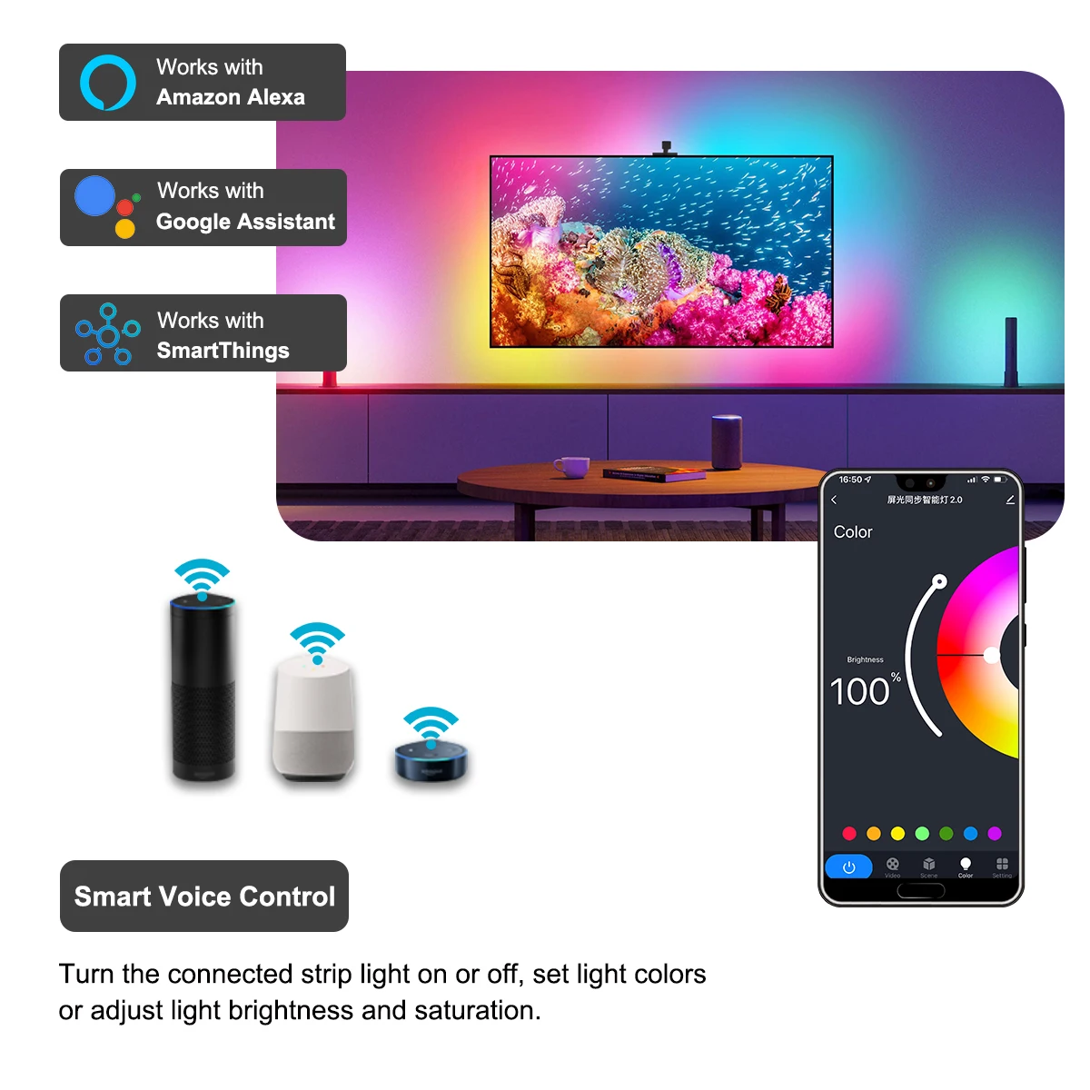 HDMI LED Sync Box for TV - Ambient Lighting Kit