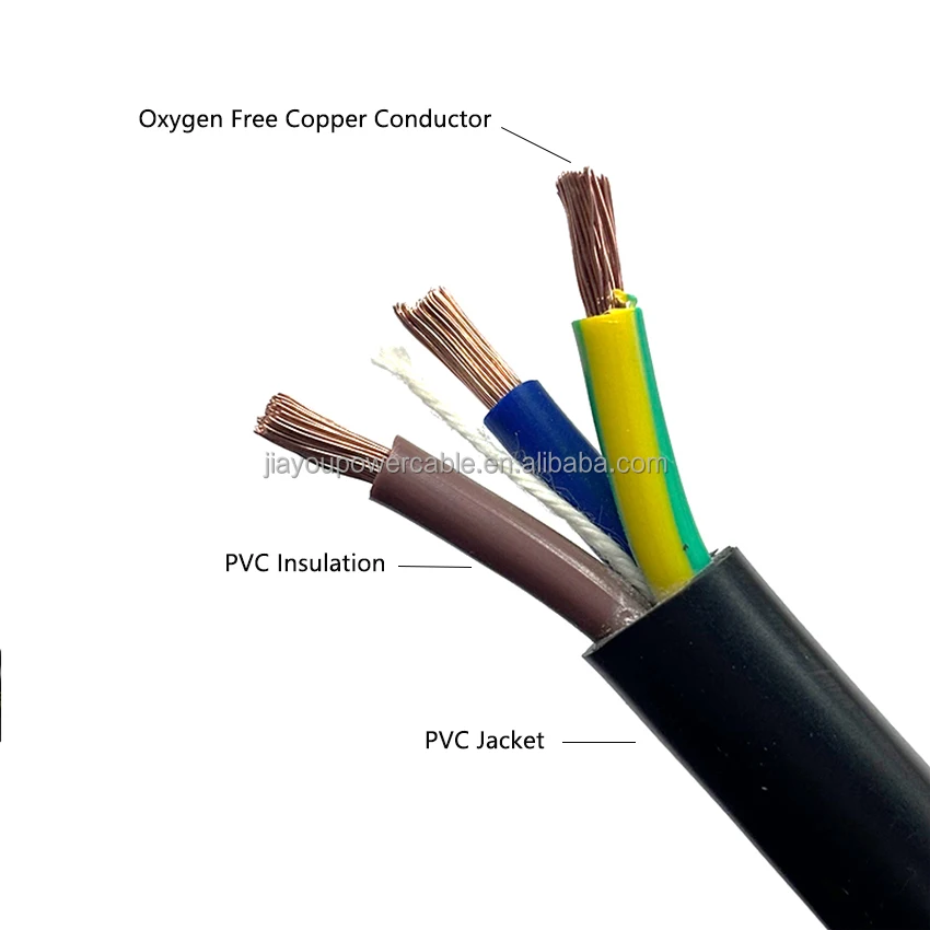 Copper Electrical RVV Fireproof Flame Retardant Flexible Cable Wire PVC ...