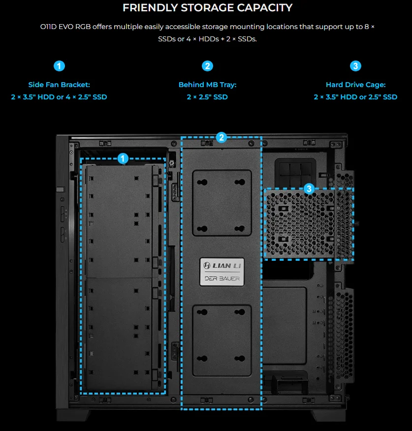 Lian Li O11 Dynamic EVO RGB White - Mid Tower Gaming Case