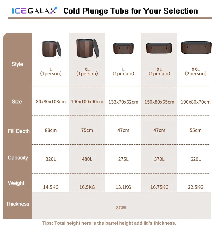 ICEGALAX Outdoor Portable Ice Bath Barrel Recovery Pod