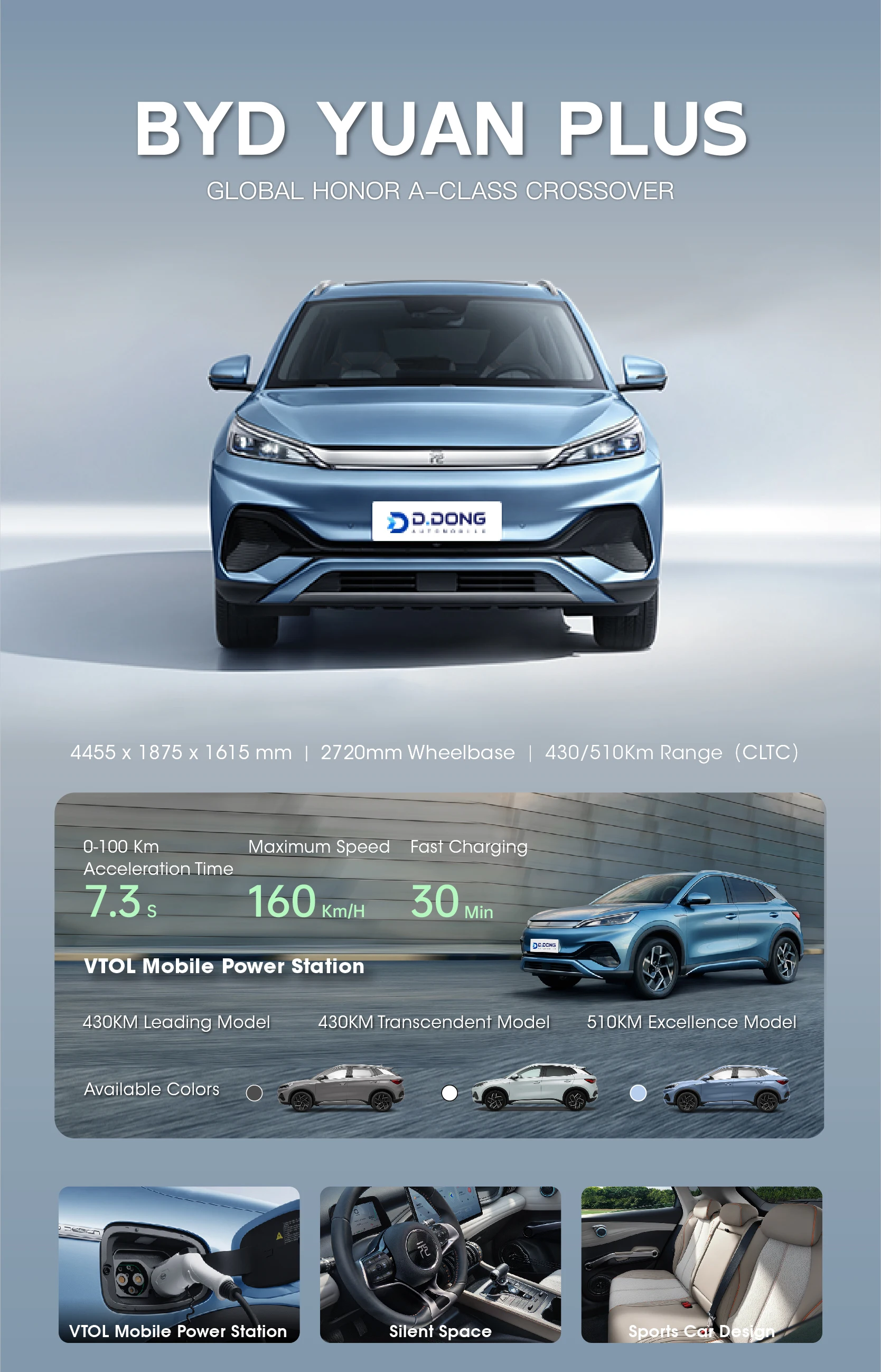 BYD Yuan Plus 2024 - Electric SUV with 5 Seats & 150kw Power