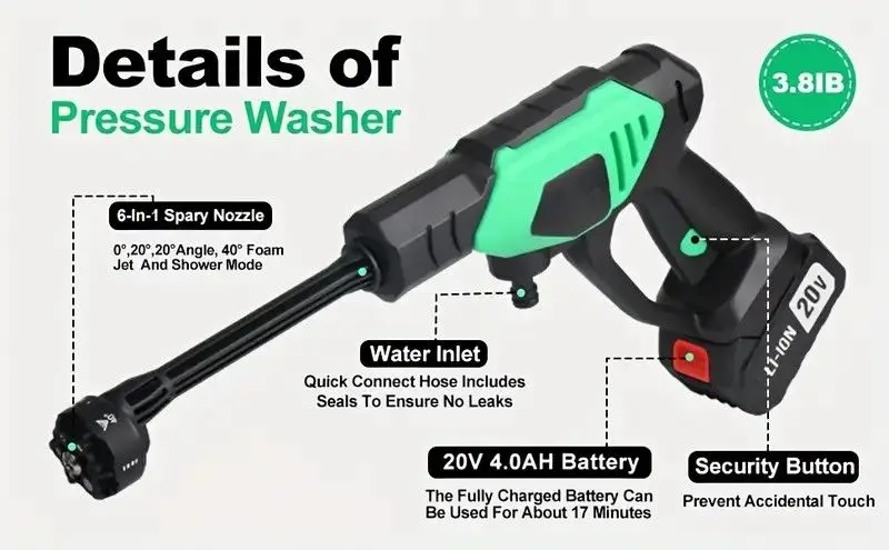 Portable 20V Handy Plastic Pressure Washer for Car Washing Local US ...