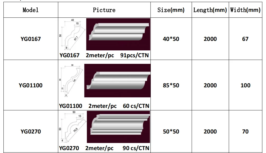 XPS Cornice Moulding,Polystyrene Cornice Designs Ceiling,Wall Cornice ...