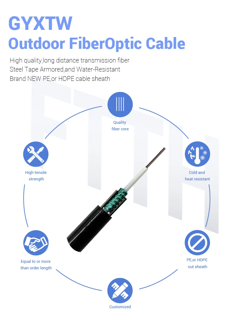 2 Core 24 Core Fiber Single Mode Outdoor Armoured Gyxtw Fiber Optic ...
