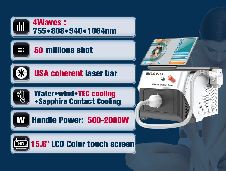 High Quality 4wave Android System 808nm Diode Lasering Diode Epilator ...