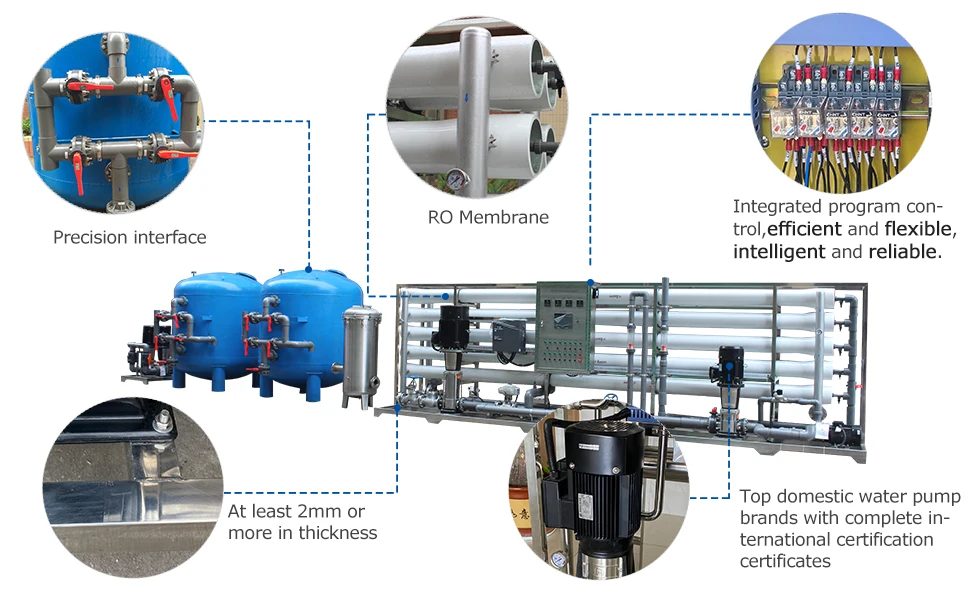 Electrocoagulation Dissolved Air Flotation for Water Purification