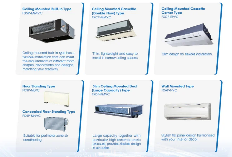 Gree Ceiling Cassette Air Conditioner - Modern & Efficient