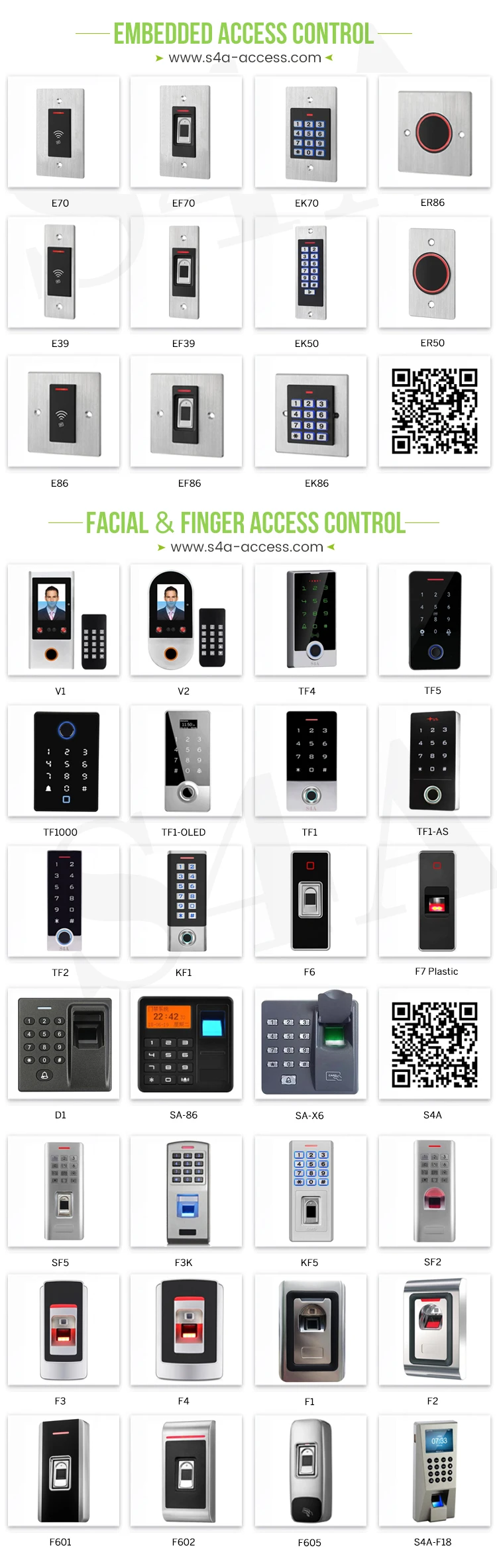 Wall Mounted S4A Door Access Control Systems - Secure & Efficient