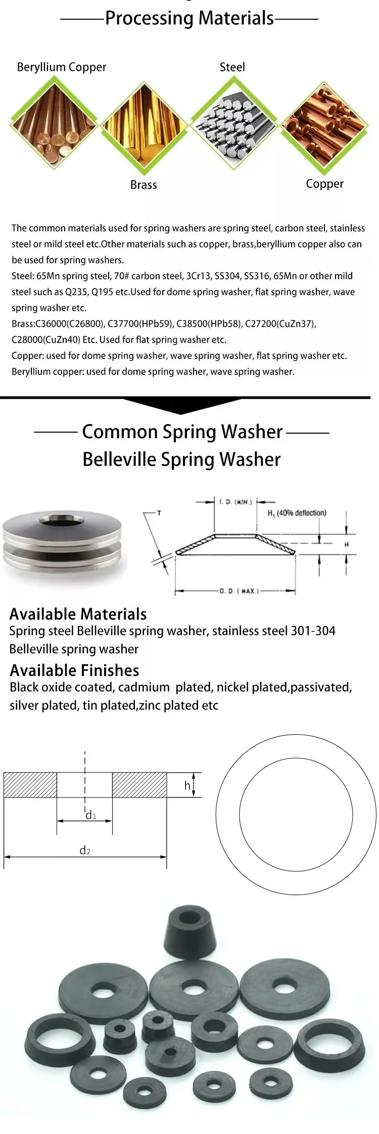 Star Washer Retaining Rings - Durable & Versatile Solutions