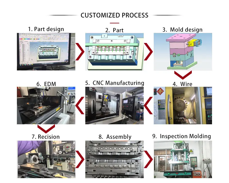 Used Vertical Injection Molding Machine Parts Specialized Design Custom ...