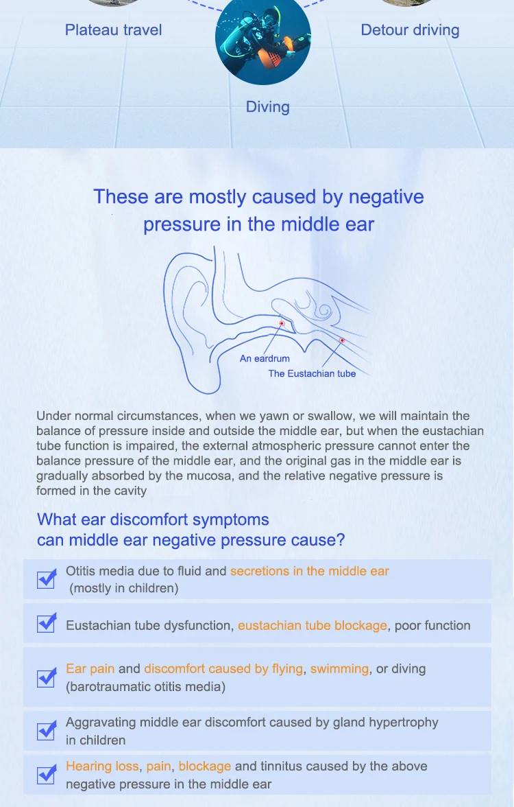 Middle Ear Inflation Exercise - Safe Ear Pressure Relief