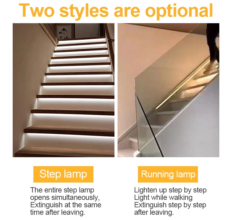 Smart Human Body Induction LED Stair Light Controller for Steps - Ideal ...