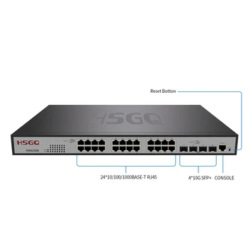 Shenzhen HS Fiber Communication Equipment Co., Ltd - OLT, ONU