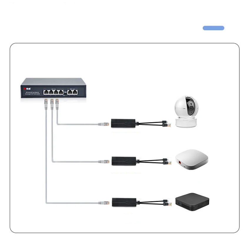 Ethernet Adapter 48v Adaptor Injector Dc/dc 48 Volt Poe Splitter To 5v ...