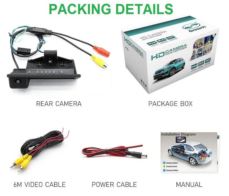 Rear View 520tvl Car Reversing Camera for BMW E46 E53 E90