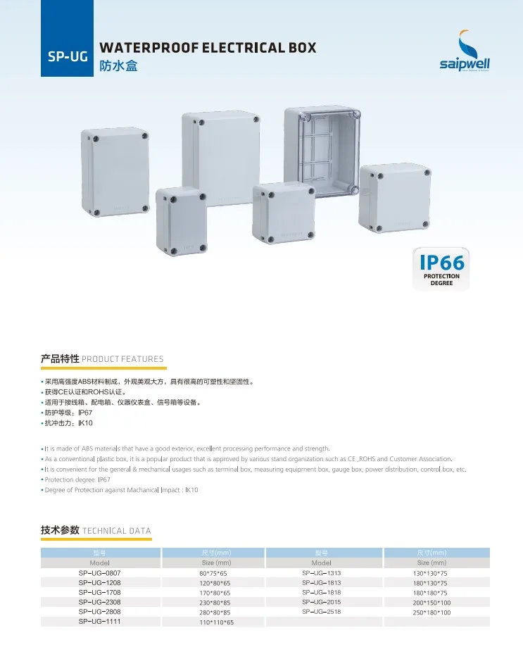 Saipwell Outdoor Wall Mounted Waterproof IP66 ABS/PC Plastic Electrical ...