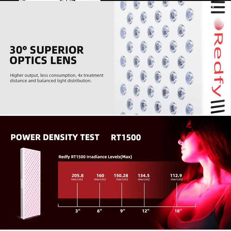 Redfy 1500W Red Light Therapy Panel - Full Body Relief