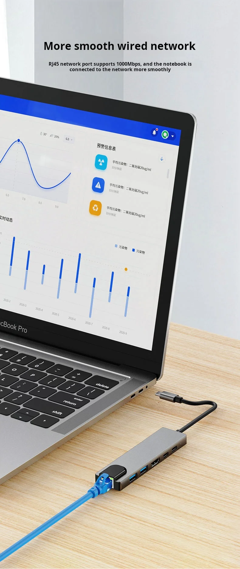6 in 1 Dock Station USB C Hub - Versatile & Powerful Adapter