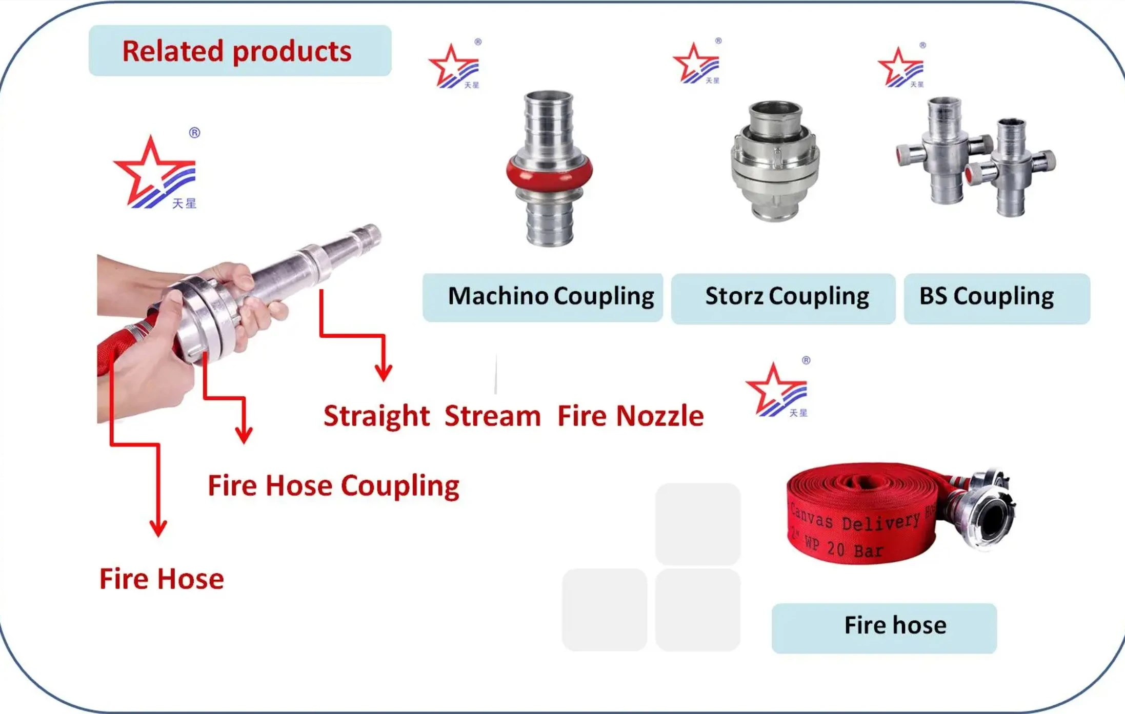 Fire Hose Coupler,Fire Hose Fittings,Fire Hose Adapters - Buy Bs ...