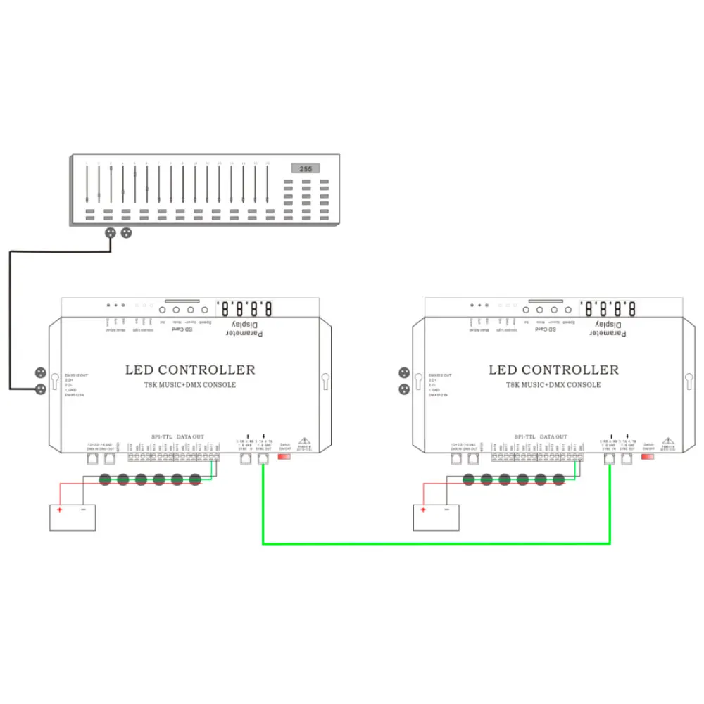 DMX512 Programmable LED Strip Controller - Smart Lighting
