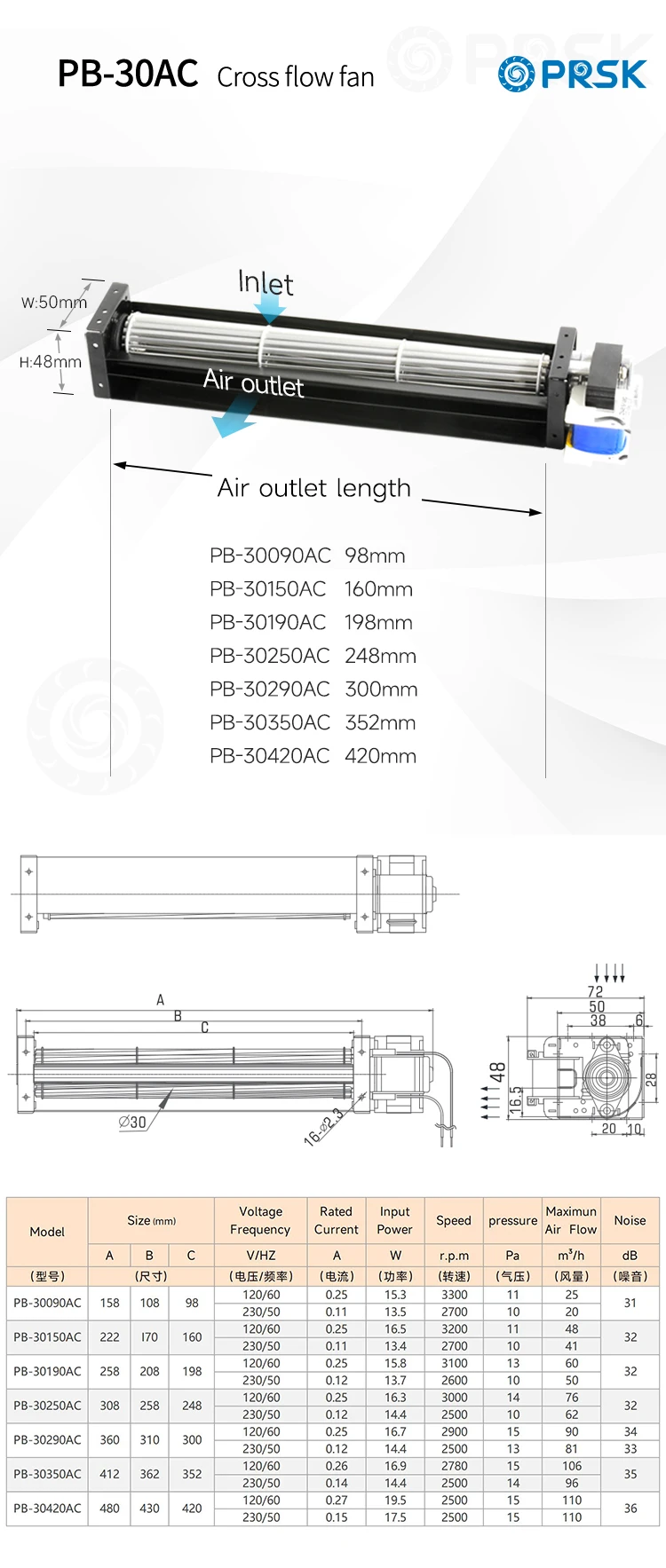 PRSK AC 120V 230V 30mm Cross Flow Fan - Efficient & Durable