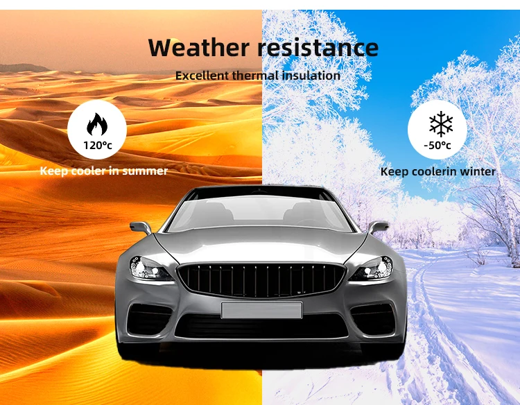 Self Adhesive 2.2mm Fireproof Butyl Car Sound Deadening Roll Thermal ...