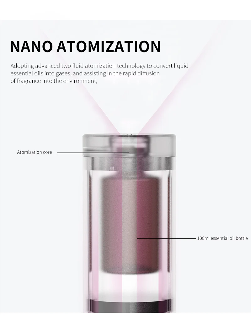 Remote Control Tower Scent Diffuser - Industrial Aromatherapy