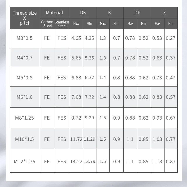 Durable Welding Studs - M2 to M12, Stainless Steel & Aluminum