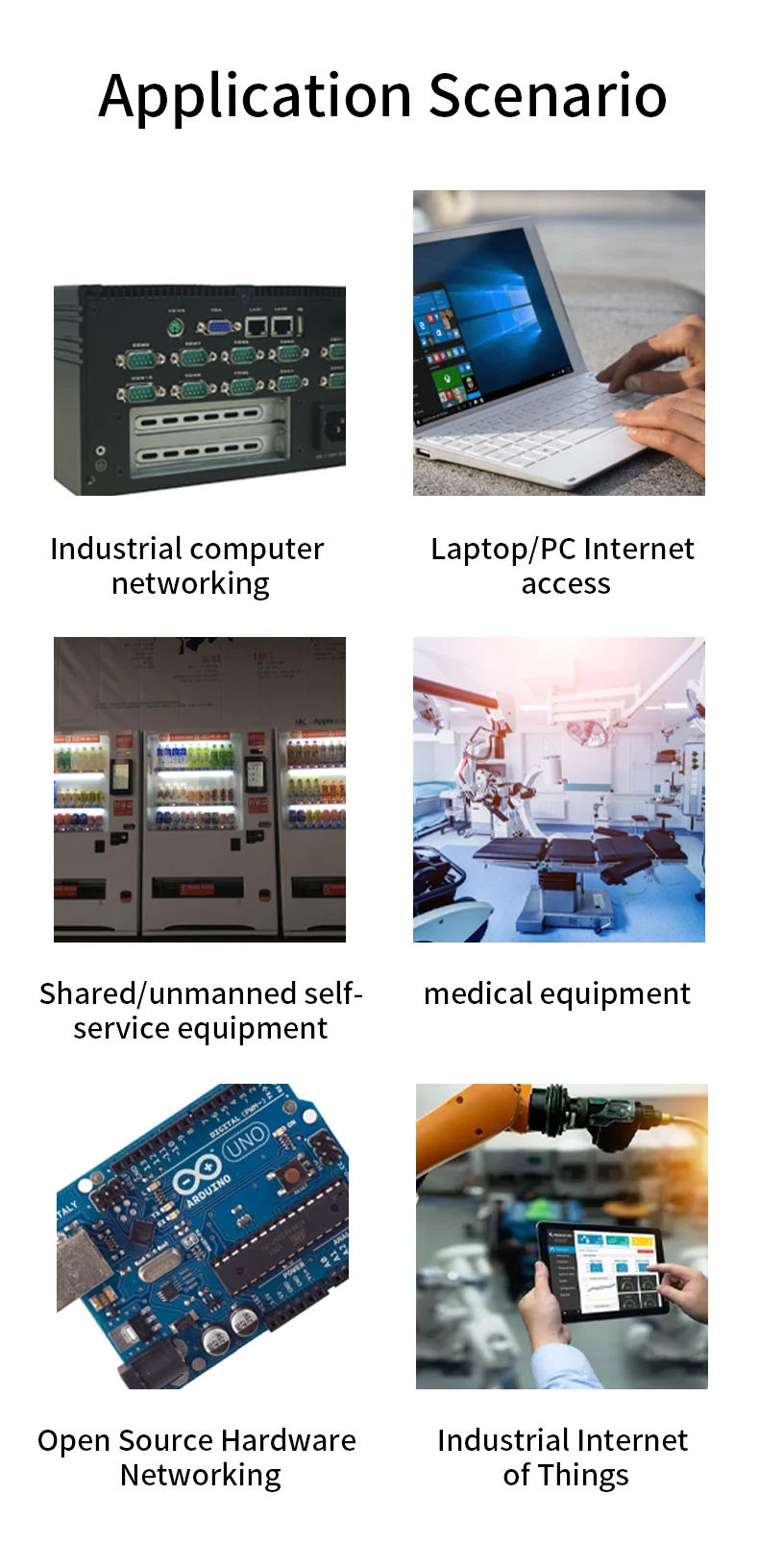 Usb/type-c Interface 4G Network Card with SIM Card Slot