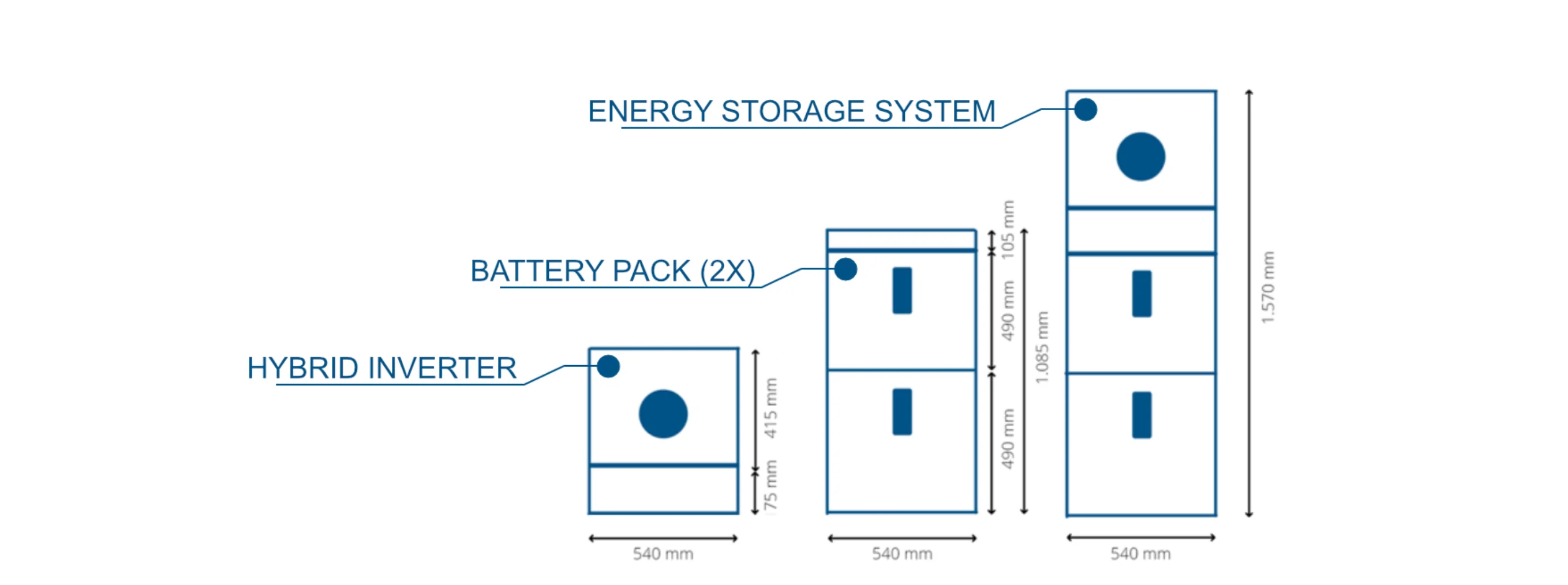 KSTAR All in One Battery - 51.2v for Solar Energy Storage
