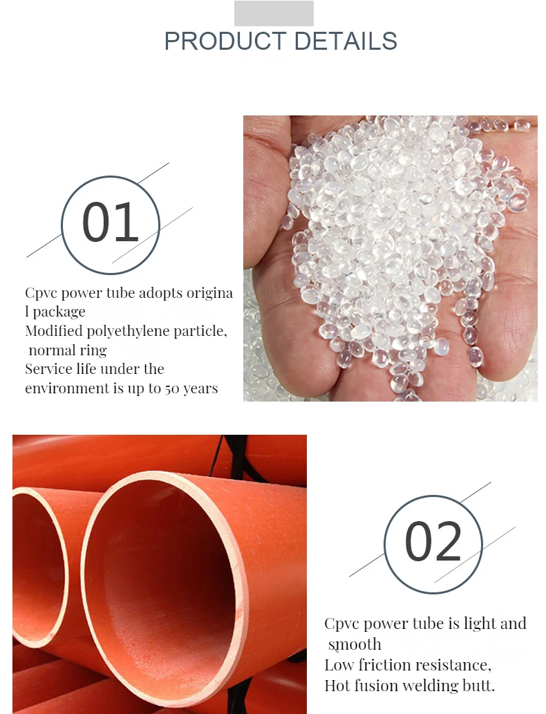 CPVC Pipe and Pipe Fittings Orange CPVC Electrical Pvc Conduit Pipe for ...