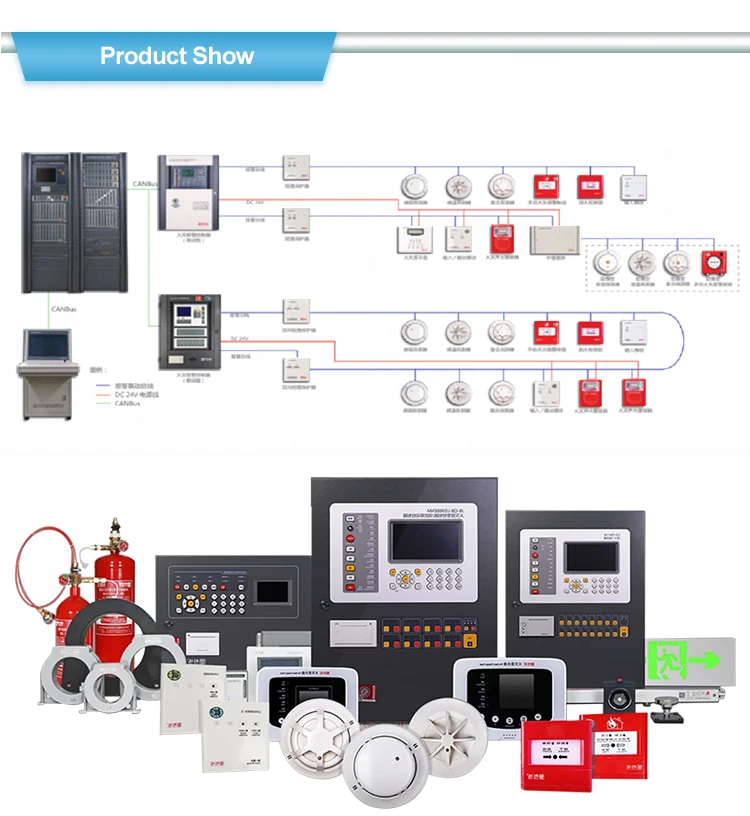 Conventional Fire Alarm Control Panel Home Fire Alarm System ...