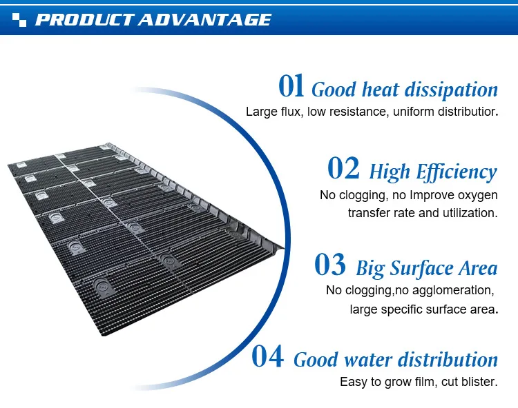 Pvc Fill For Cooling Tower Pvc Fill 1330mm Width For Cooling Tower ...