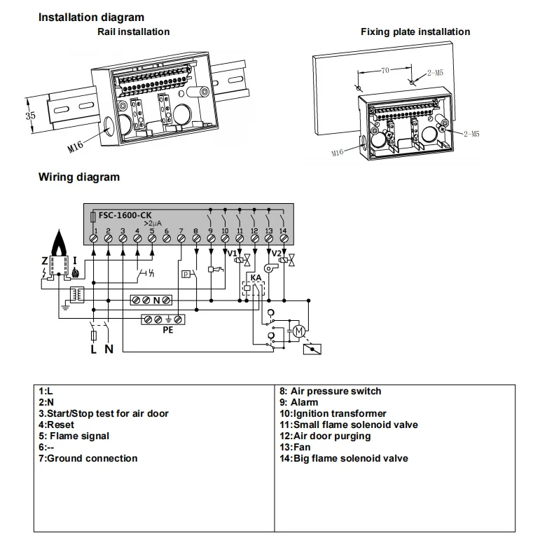 FSC-1600 Burner Flame Controller