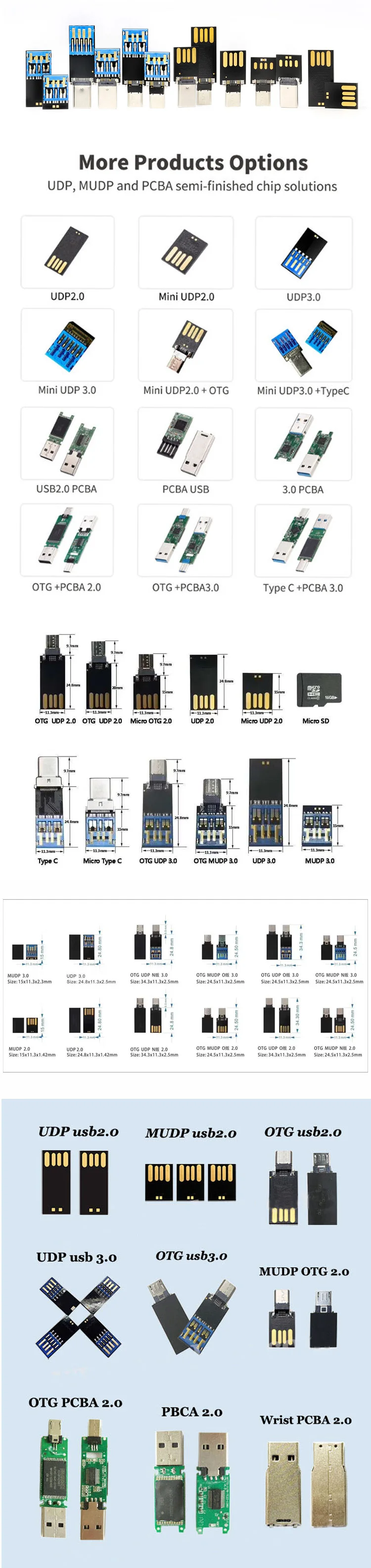 High Speed Usb Flash Drives Otg Chip 8gb 16gb 32gb 128gb 256gb 2.0 Pcba ...
