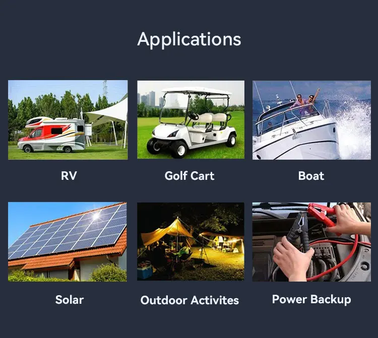 Exliporc 12V Sodium-Ion-Battery Energy Storage System