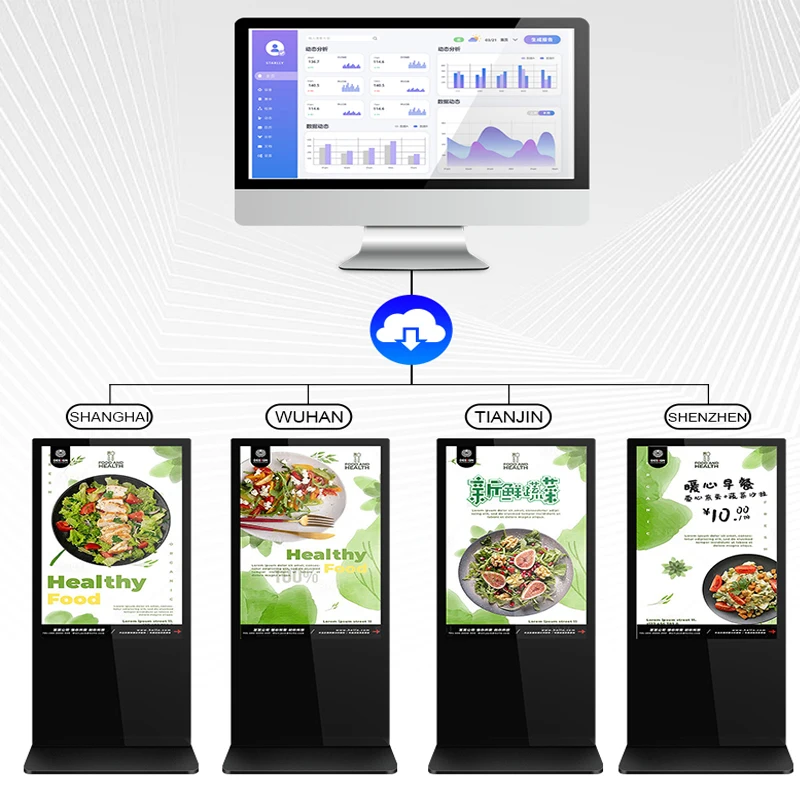 Signworld Cms Software - Remote Digital Signage Solutions