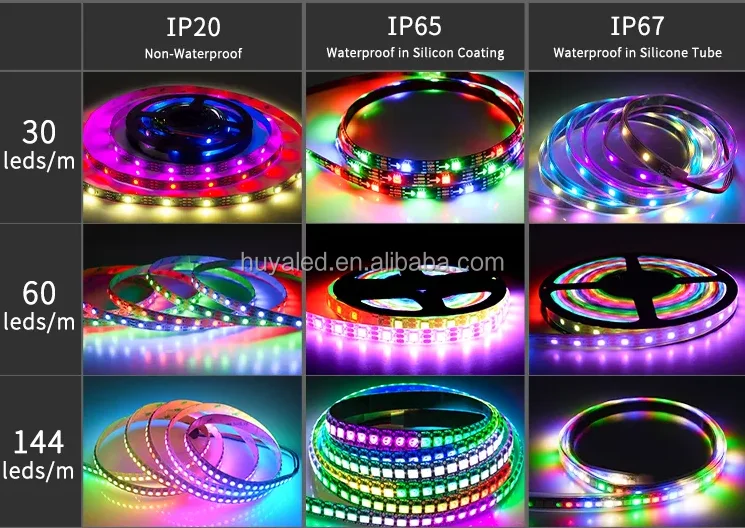 Color Changing Led Strip Light SMD 5050 RGB IC DC5V SKU6812/ws2815 Led ...