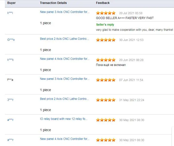 Szgh Cnc990tdb 2 2 Axis Cnc Controller For Lathe And Turning Center Products From Shenzhen