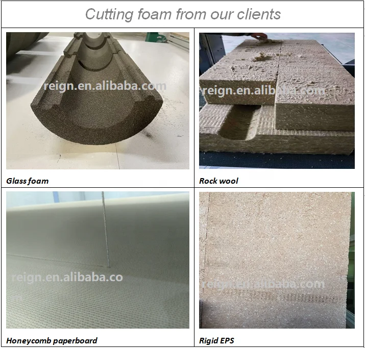 2026 New Cut Wire Blade for Hardness Foam Model X-1-b Zhejiang Origin ...