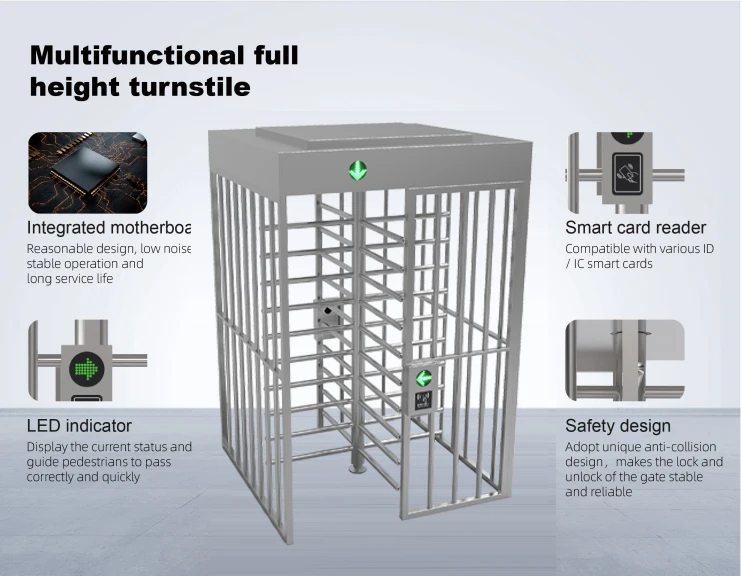 Single Passage Security Access Control Full Height Turnstile Gate ...