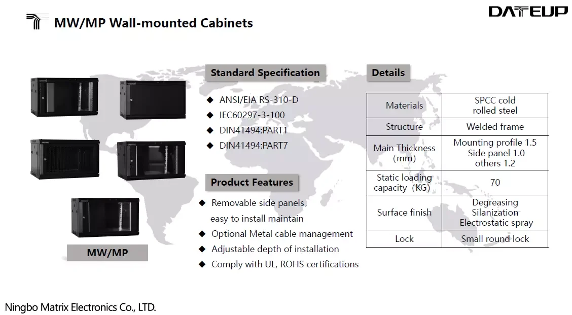 42u Smart Server Rack 19inch Network Cabinet Data Wall Box 6u9u 12u ...