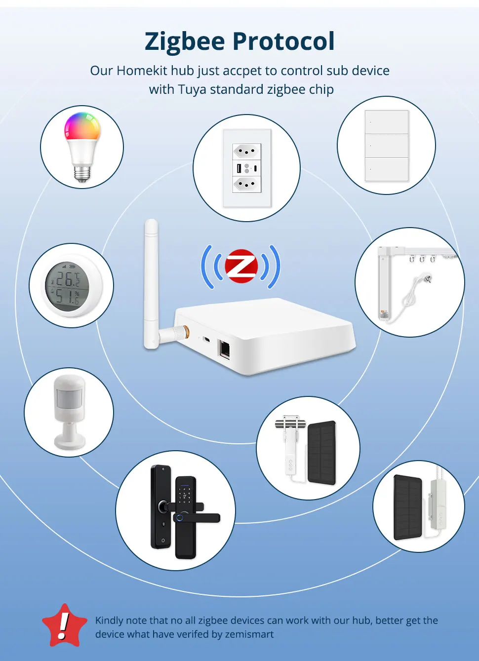 Zemismart Zigbee Hub Work With Homekit Zmhk-01(2nd Gen) Smart Home ...