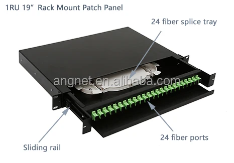 1u 24f Fiber Optic Distribution Frame Rack Mount 24 Port Fiber Optic ...
