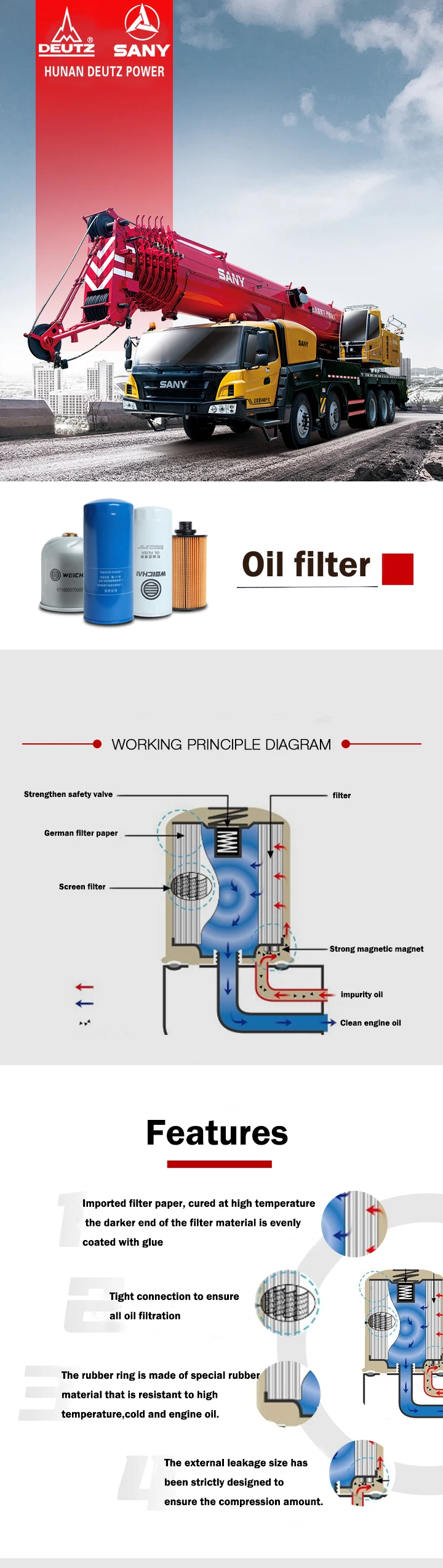 Sany Excavator Oil Filter - High Efficiency & Original Quality