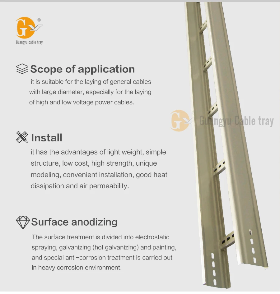 Guangyu Galvanized Bridge Cable Tray Steel Staircase Cable Tray Factory ...
